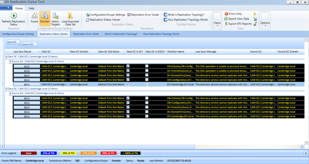 Tech Note: Tombstone Active Directory Domain Controllers ...